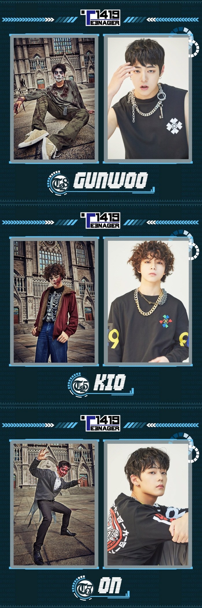 '모모랜드 남동생돌' T1419, 건우·키오·온 프로필 공개 - RPM9